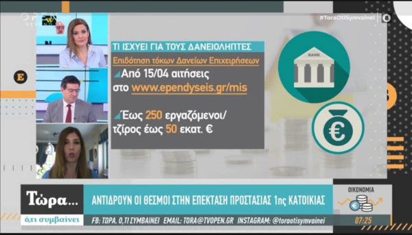 ΤΩΡΑ Ο,ΤΙ ΣΥΜΒΑΙΝΕΙ΄΄ OPEN TV: ΕΠΙΔΟΤΗΣΕΙΣ ΤΟΚΩΝ ΔΑΝΕΙΩΝ ΚΑΙ ΤΡΙΜΗΝΗ ...